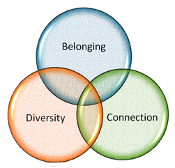Community Link logo-new - Ladysmith Chamber of Commerce